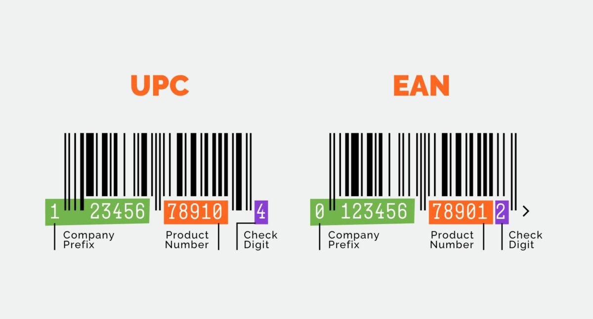 Bar Codes Talk Review: A Deep, Practical Look at the Barcode Provider ...