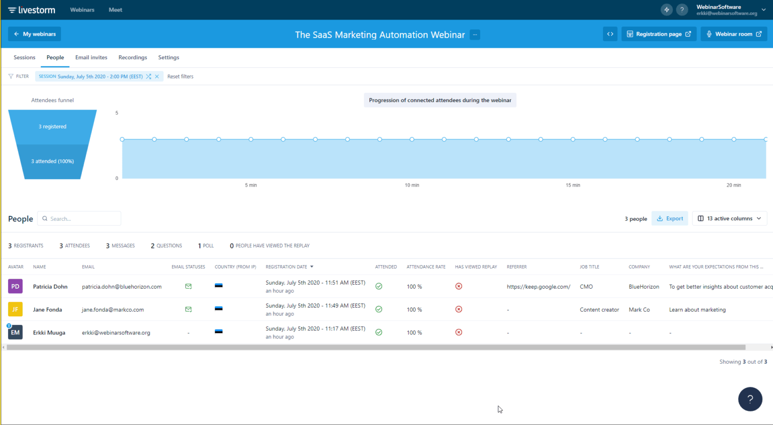 Livestorm Review: The Standout Strengths, Hidden Drawbacks, and Why ...